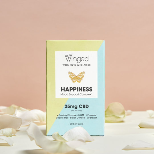 Winged Women's Wellness – Winged Wellness