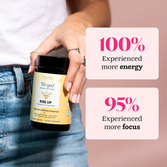 Rise Up Energy & Focus Gummies – Winged Wellness